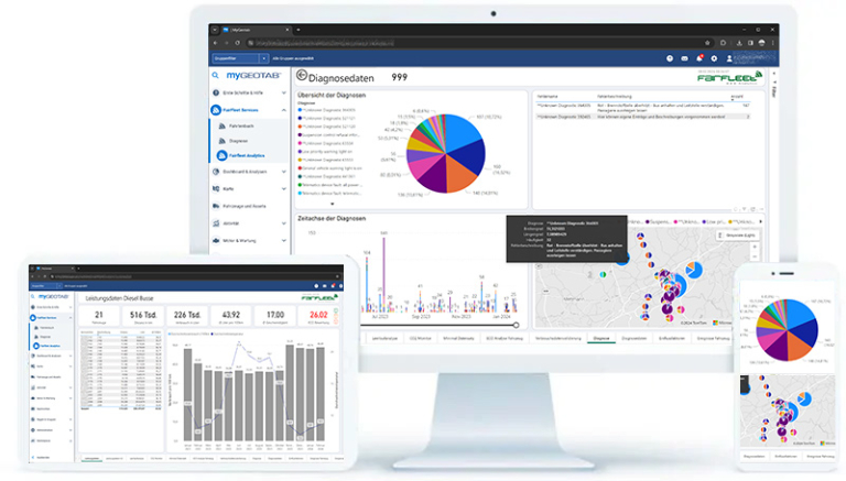 Fairfleet GmbH & Co. KG – Telematics- und Fleet management-Systemes